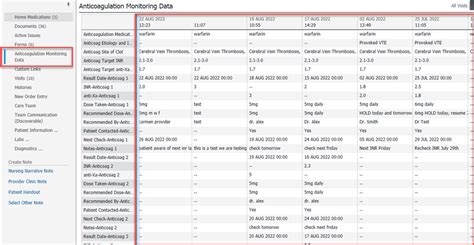 Complete Anticoagulation Documentation Providers