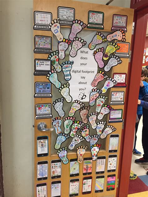 Digital Identity Mrs Nadias Visual Arts And Media Site