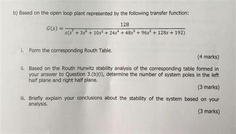 solved based on the open loop plant represented by the
