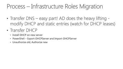 Microsoft Virtual Academy Ppt Download