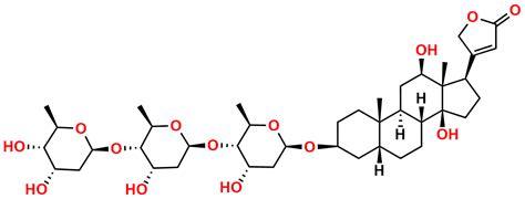 Digoxin Cas No ‭20830 75 5‬ Na