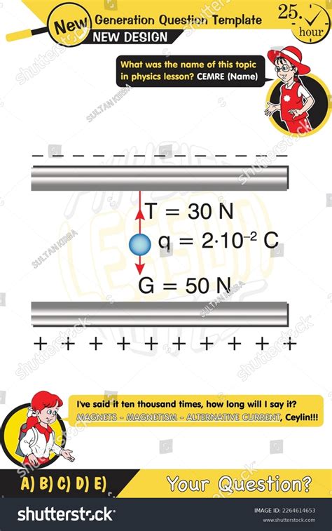 Physics Parallel Plate Capacitor Circuit Capacitors Stock Vector Royalty Free 2264614653