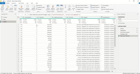 hammad a on linkedin powerbi dataquality columnprofiling powerquery dataanalysis…