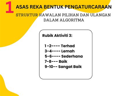 Mengenal Microbit Serta Litar Dan Penggunaan Coding Ppt