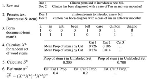 r packages institute for quantitative social science