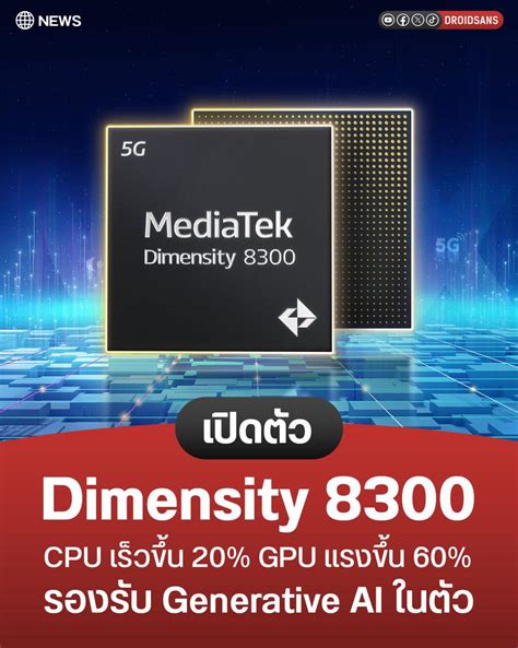 Droidsans Dimensity 8300 ตีบวกความแรง ประมวลผล Ai