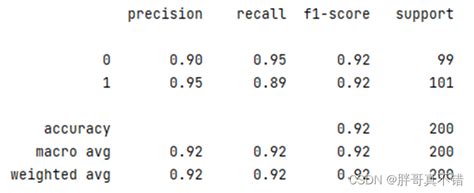 Python实现直方图梯度提升分类模型histgradientboostingclassifier算法并基于网格搜索进行优化同时绘制pdp