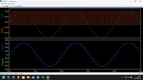 output of signed vector from verilog qspice qorvo tech forum
