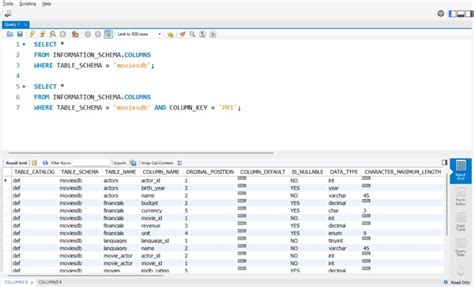 Corporatelearning Databasemanagement Sql Snowflake