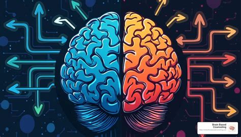 Bilateral Stimulation And Emdr Therapy A Comprehensive Guide For Anxiety