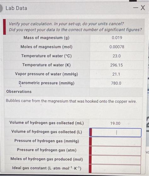 solved lab data