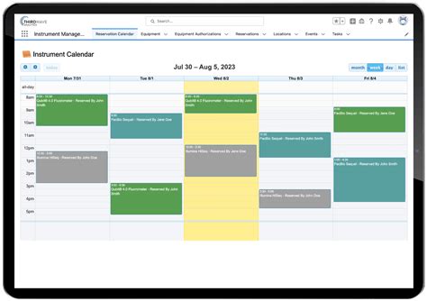 Comprehensive Lab Equipment Management Solution Third Wave Analytics