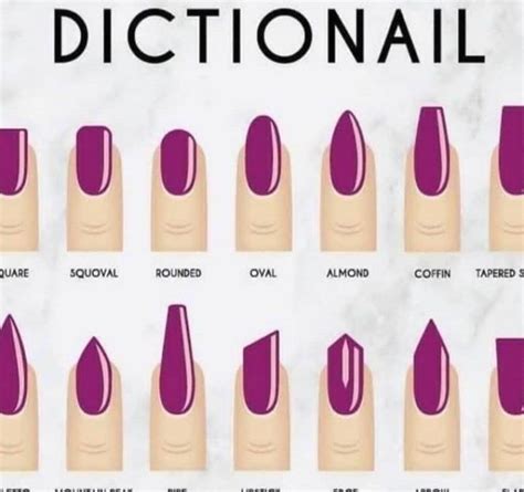 Med Tech Пост со стены Nail Shapes Acrylic Toe Nails Acrylic Nail