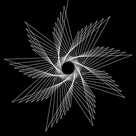 Connecting The Dots In The Complex Plane Tumbex