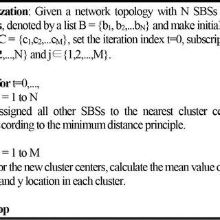 Conceptual Illustration Of The Proposed Clustering Algorithm A Download Scientific Diagram