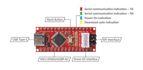 Arduino Nano Gpio Pinout Kwao