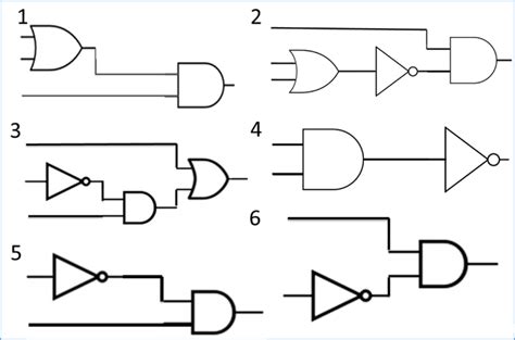 Q Computational Logic 2 GCSE CSUK ReviseCS