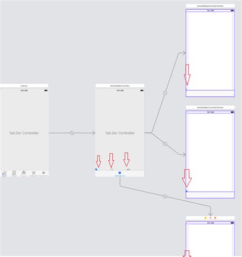 Ios Overlapped Nested Tab Bar Controllers Stack Overflow