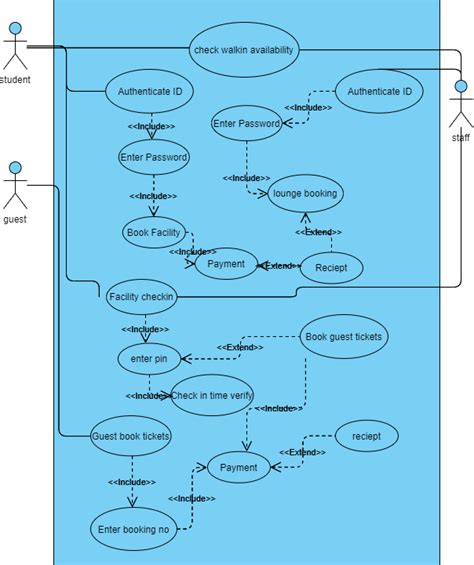 Solved Question Class Diagram Marks Referring To Chegg