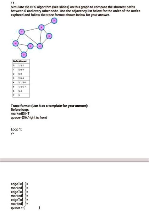 Solved Simulate The Bfs Algorithm See Slides On This Graph To