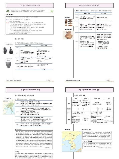 1강 선사 시대 여러 나라의 성장 Pdf