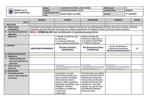 Using Conditional In Expressing Arguments Pptx