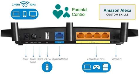 The Best Parental Control Routers