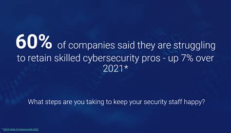 Dive Into Managed Security With Onextes Gary Mcmillan