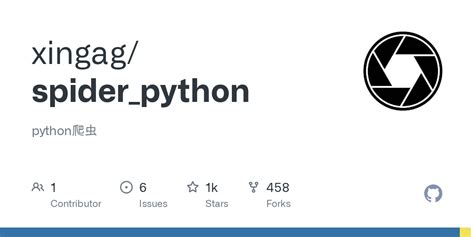 github · where software is built