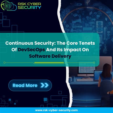 Rsk Cyber Security On Linkedin Continiuoussecurity Devsecops Blogpostalert