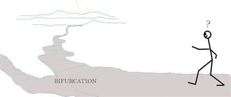 Walking An Existential Metaphor Part 3 Of 4 Walk Read And Write