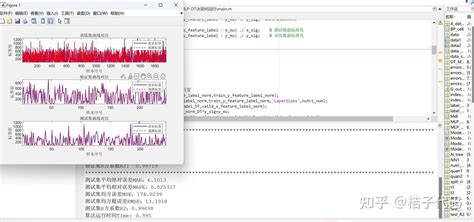 MLP DT决策树回归预测matlab代码 知乎