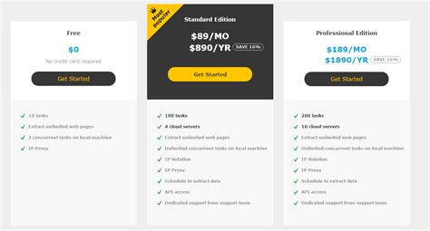 octoparse review an automated web scraping tool web data scraping