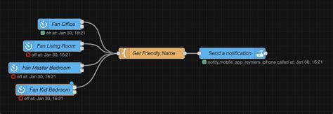 State Node How To Check If Device Still Power On After Another 5 Min