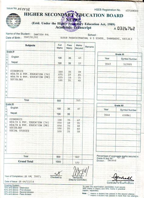Hseb Certificatepdf Secondary Education Education
