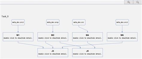 maxcompute unleashed part 9 script mode and parameter view alibaba