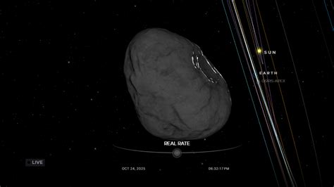 Will 3i Atlas Hit The Sun Interstellar Comet To Reach Closest Distance