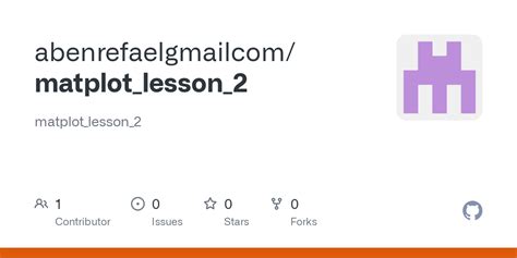 Matplotlesson2matplotlesson2ipynb At Main · Abenrefaelgmailcom