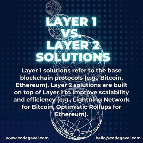 code gavel on linkedin layer 1 solutions refer to the base blockchain