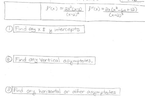 Solved Can Anyone Help With This Would Be Greatly