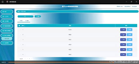 基于ssmvue基于框架的音乐网站开题报告源码论文 Csdn博客