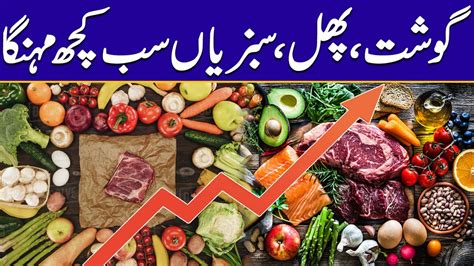 گوشت،پھل،سبزیاں سب کچھ مہنگا Youtube
