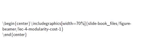 Knitr Option Hook Results In Latex Output Stack Overflow