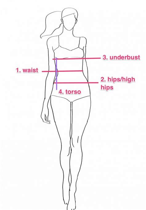How To Measure Your Size Curves Shapewear
