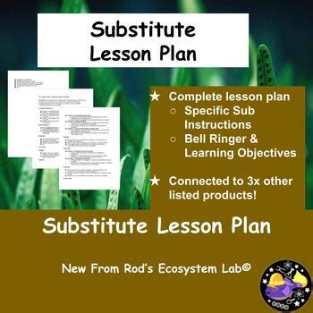 Cellular Sexual Reproduction Substitute Lesson Plan EDITABLE TPT