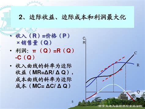 经济学分析与应用6 Word文档在线阅读与下载 无忧文档