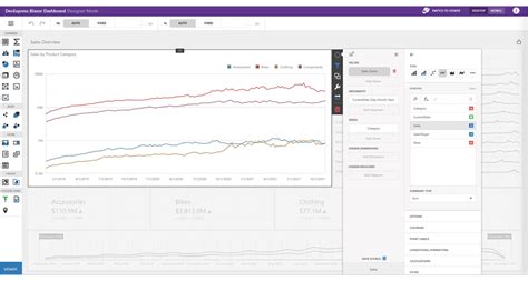 What S New Blazor UI Components DevExpress