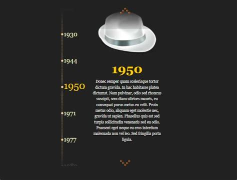 34 Awesome Css Timelines For Designers To Use