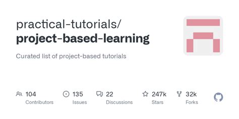 Ankit Dwivedi On Linkedin Github Practical Tutorialsproject Based