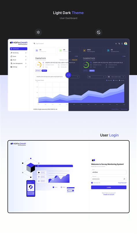 Monitoring System Uiux Design Behance